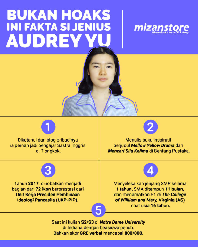Bukan Hoaks! Ini Fakta Terbaru Si Jenius Audrey Yu Jia Hui - Mizanstore ...